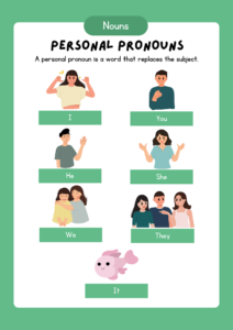 Nouns That Start With T (With Meanings and Examples)