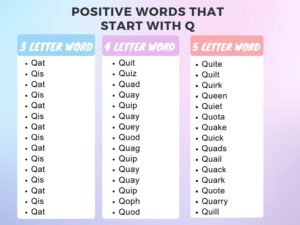 Positive Words That Start With Q | Kind and Quality Q Words