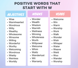 Positive Words That Start With W | Kind and Nice W Words