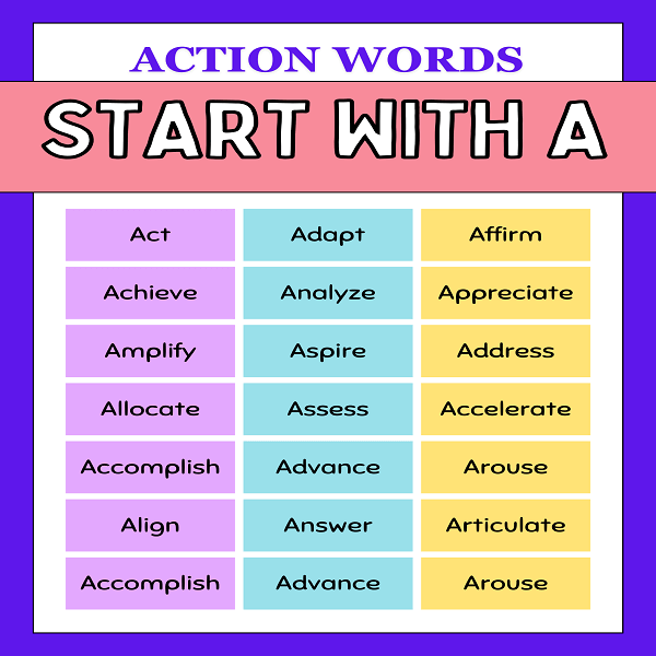 Positive Words Start With A | Awesome A-Z List of Positive Words