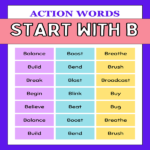 Positive Words Start With B | Brilliant List of Positive B-Words