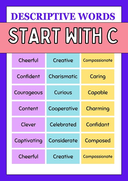 Positive Words That Start With C | Catchy, Nice and Kind C-Words