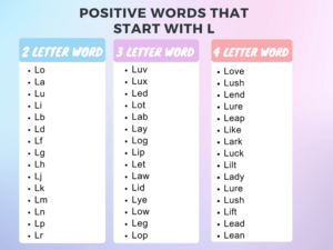 Positive Words That Start With L | Kind and Cool Positive L Words