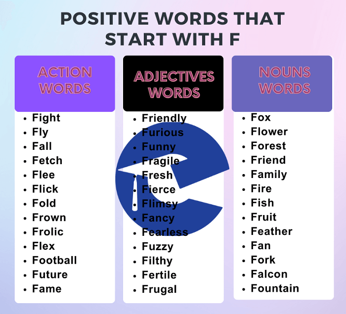 Positive Words That Start With F | Fresh Words That Are Positive