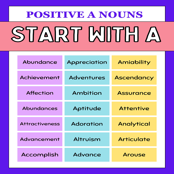 Positive Words Start With A | Awesome A-Z List of Positive Words