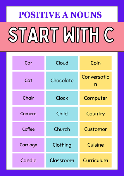 Positive Words That Start With C | Catchy, Nice and Kind C-Words