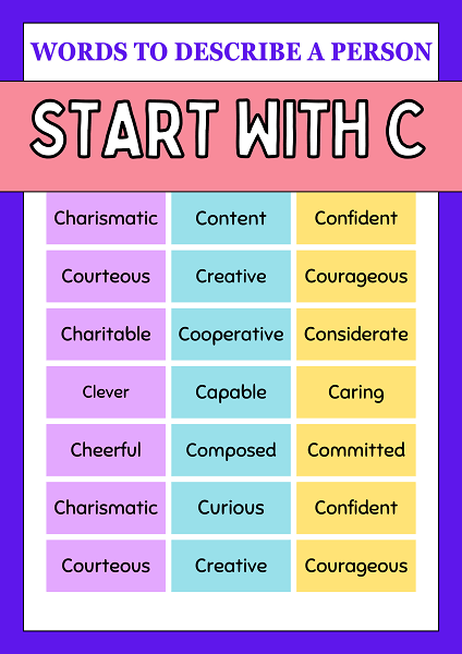 Positive Words That Start With C | Catchy, Nice and Kind C-Words
