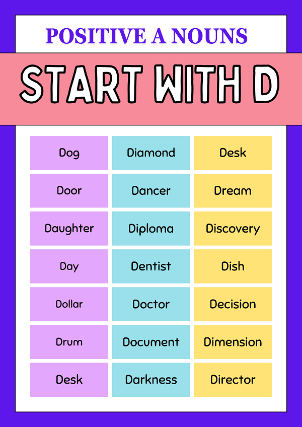 Positive Words Start That With D | Delicious and Kind D Words