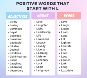 Positive Words That Start With L | Kind and Cool Positive L Words