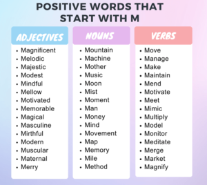 Positive Words That Start With M | Kind and Magnificent M Words