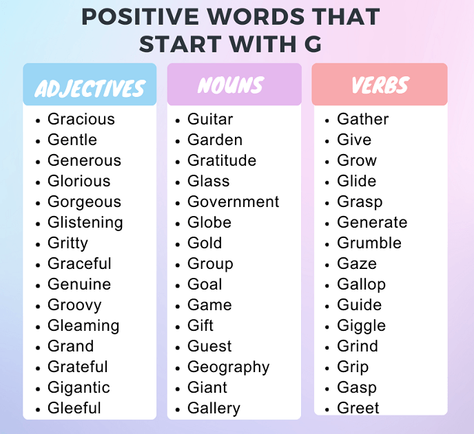 Positive Words That Start With G | Nice and Kind G Words