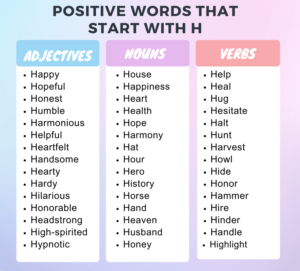 Positive Words Start With H