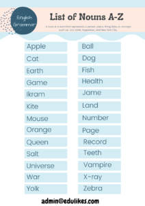 Nouns | Types & List of Nouns A-Z