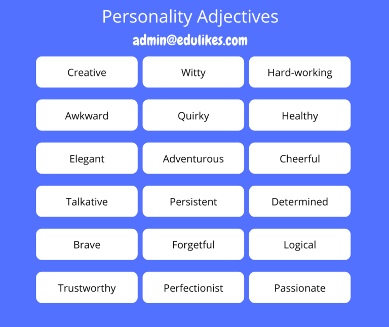 What Is an Adjective? | Types & List of Adjectives A-Z