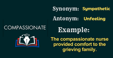 Repulsive – Definition, Meaning, Synonyms & Antonyms