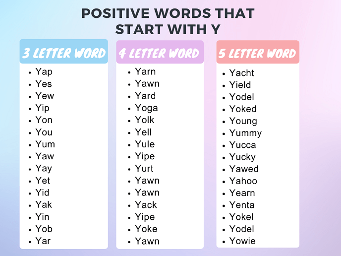 Positive Words That Start With Y | Nice, Kind Words Starting With Y