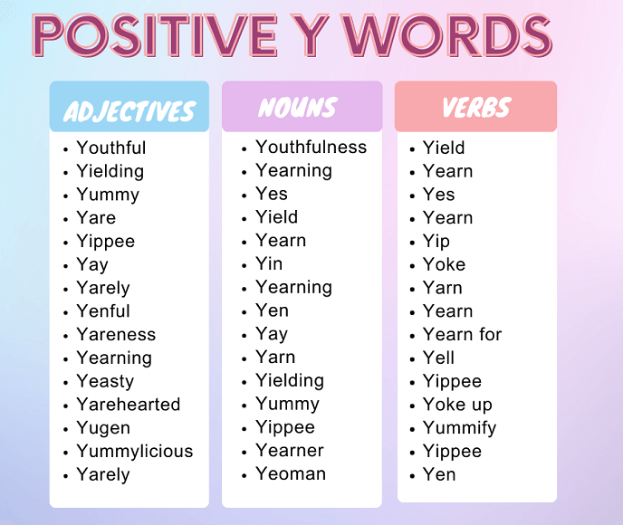 Positive Words That Start With Y | Nice, Kind Words Starting With Y