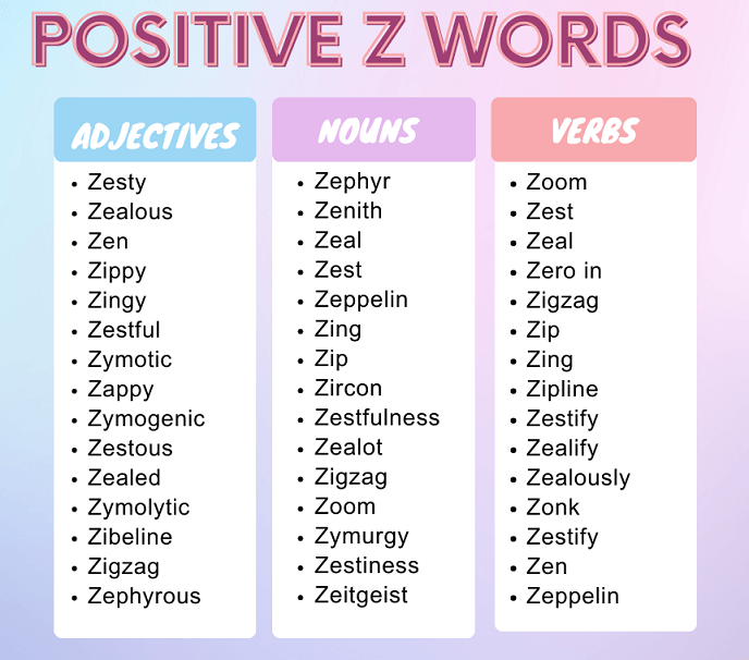 Positive Words That Start With Z | Positive Z Words With Meaning